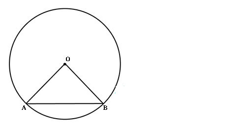 Circle Theorems - Nick Dale - Private Tutor